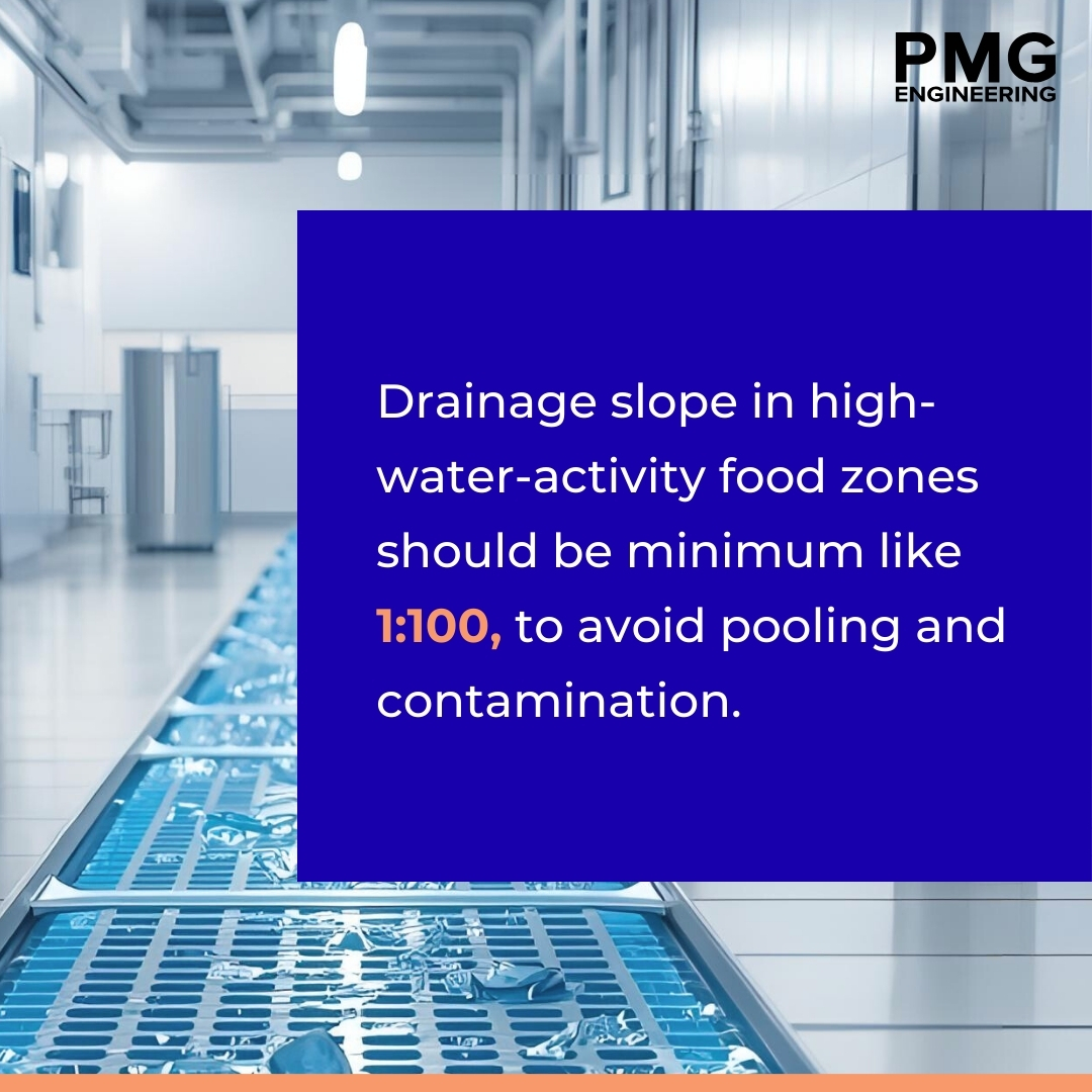 Drainage Slope in Food Zones: Prevent Pooling & Contamination | PMG ...